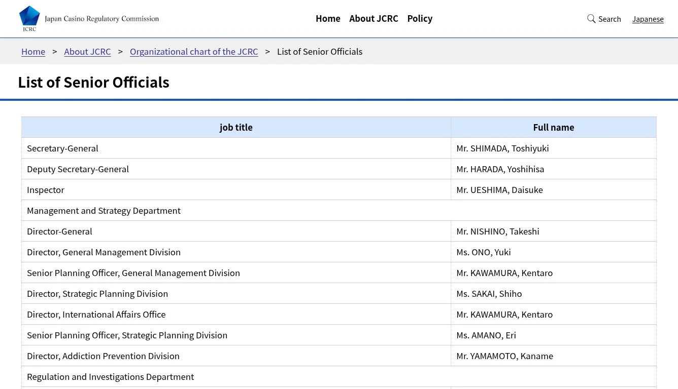 Search - Japan Casino Regulatory Commission